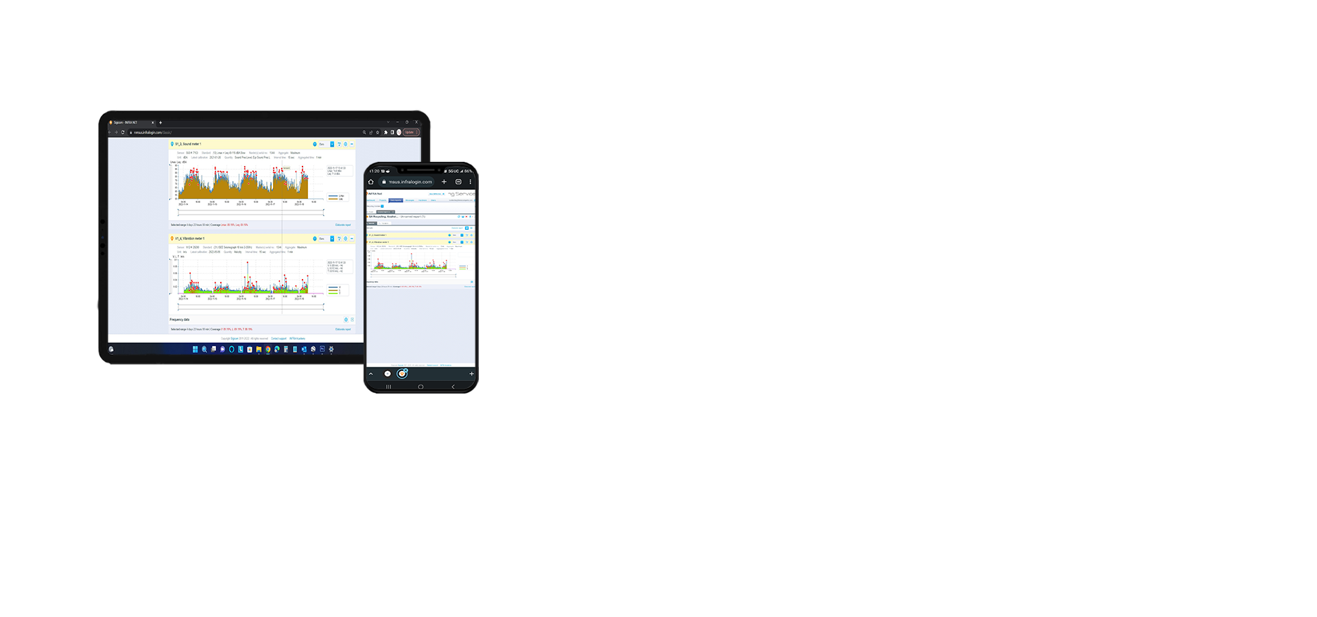 Vibration Monitoring | Noise Monitoring Services